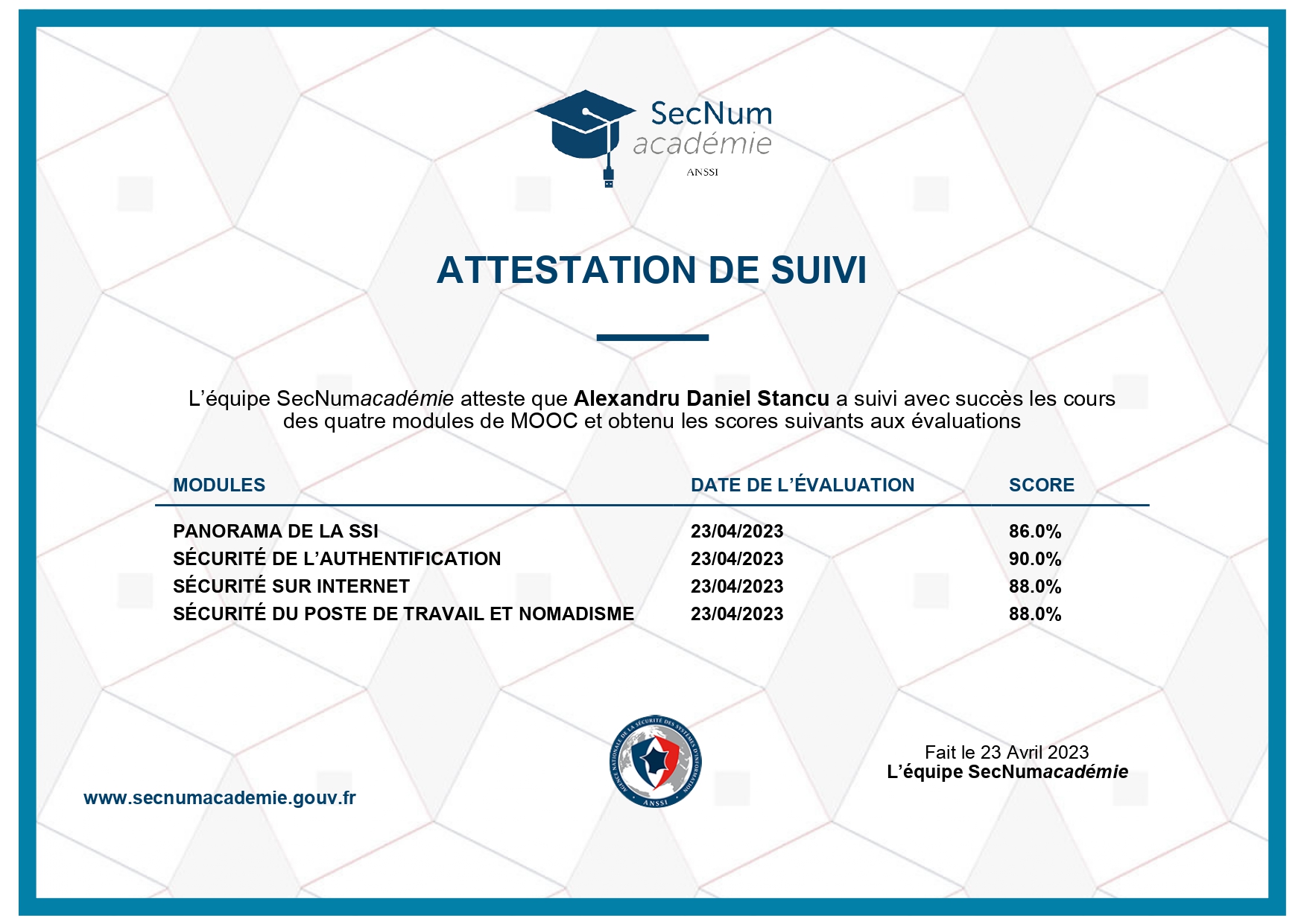 Spécialiste sécurité digitale